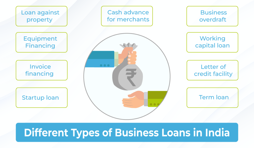 9 Different Types Of Business Loans In India